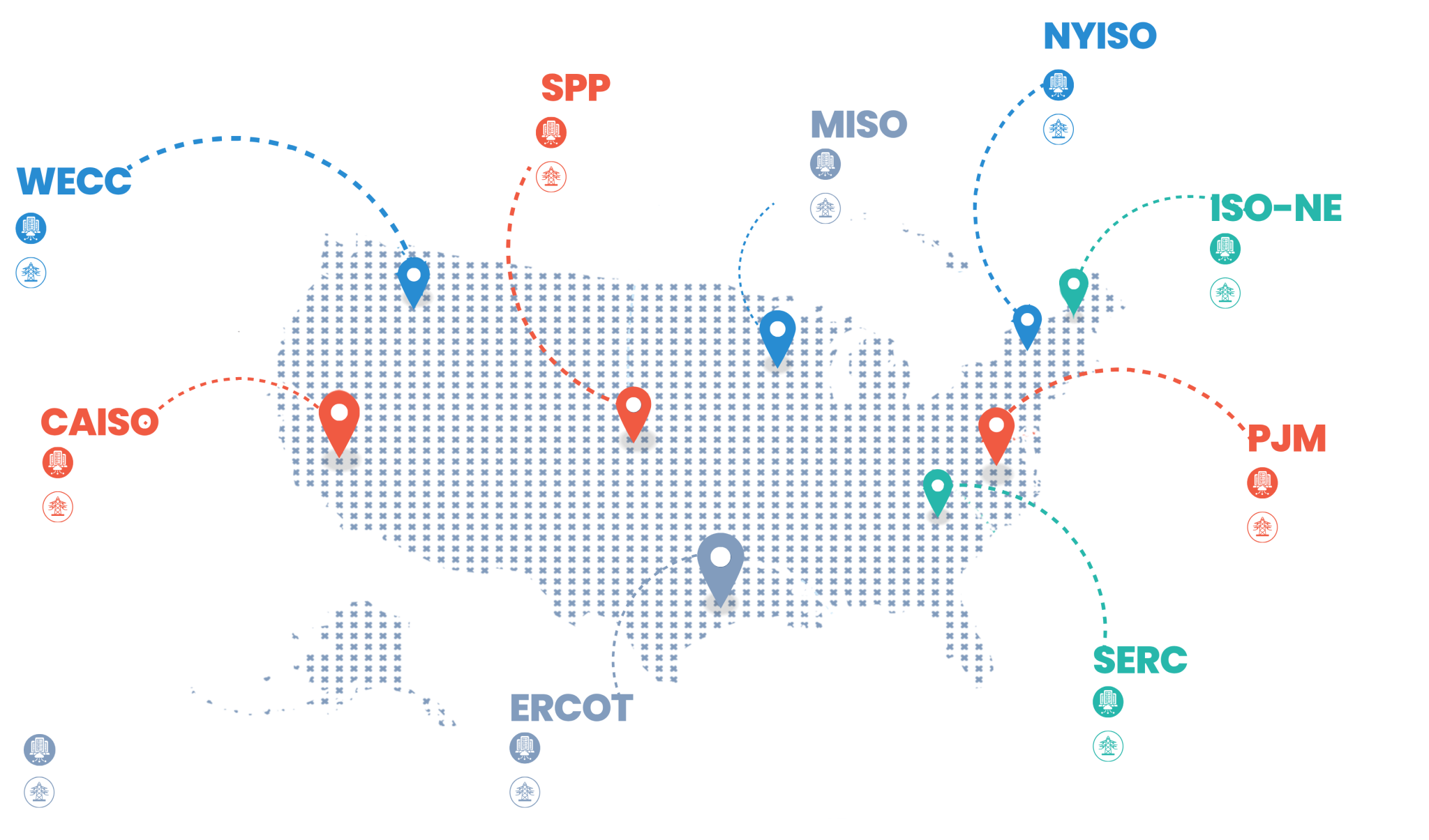 Grid Interconnection & Transmission Planning | ZEG